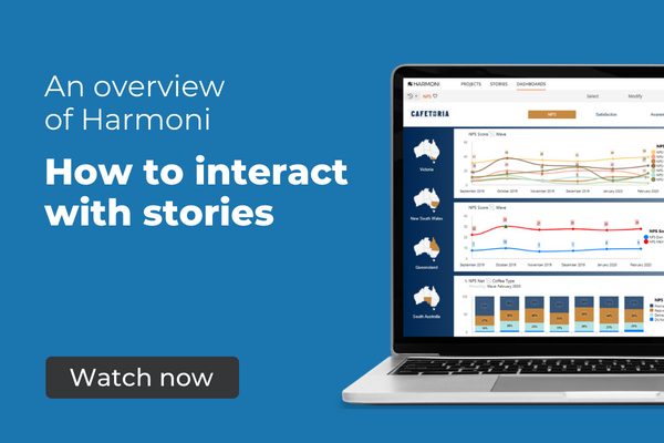 Harmoni by Infotools | Market research investigation software