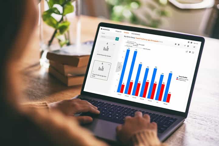Infotools - market research analysis and reporting software
